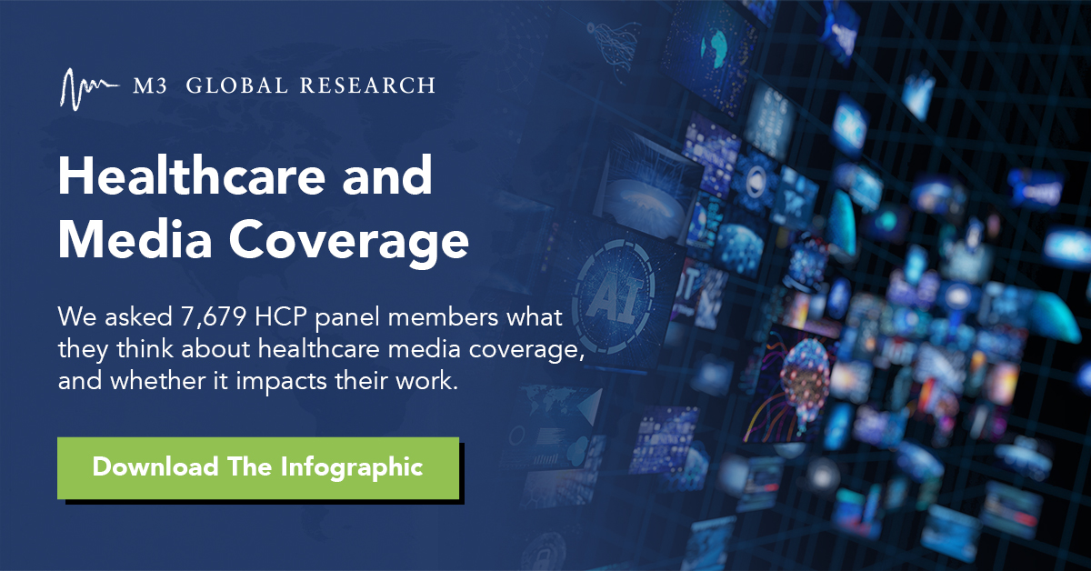 Healthcare and Media Coverage [Infographic]