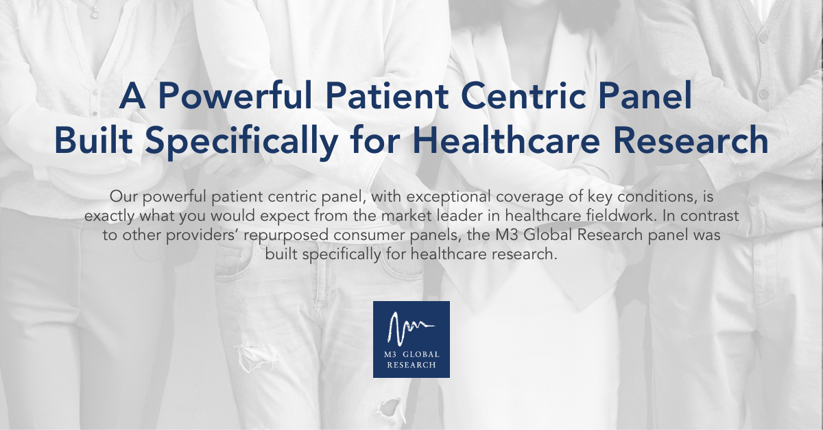 M3 Global Research Patient Panel