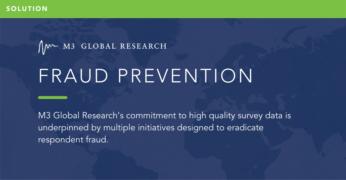 M3 Global Research Fraud Prevention