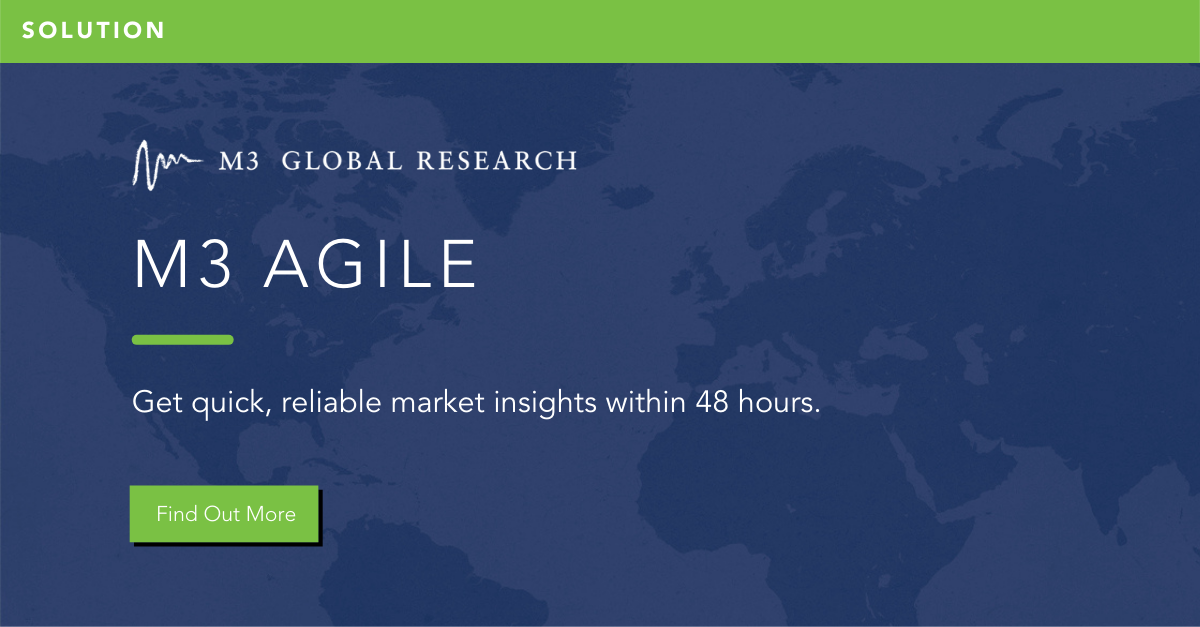 M3 Agile: Healthcare Insights within 48 hours.