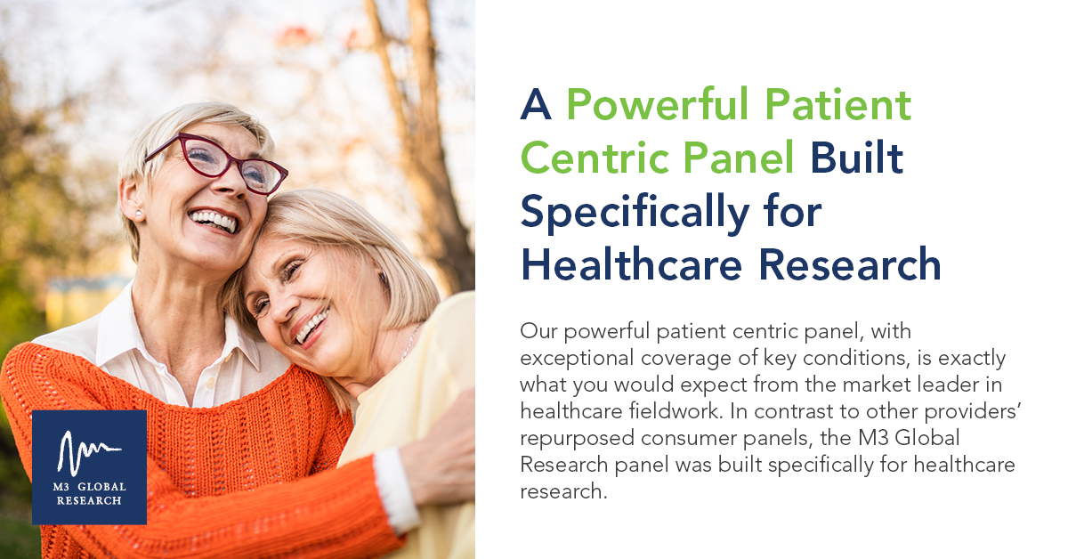 M3 Global Research: Award Winning Patient Panel