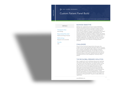 Custom Patient Panel Build Case Study